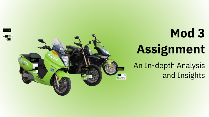 Mod 3 Assignment by Lexee Bonus on Prezi