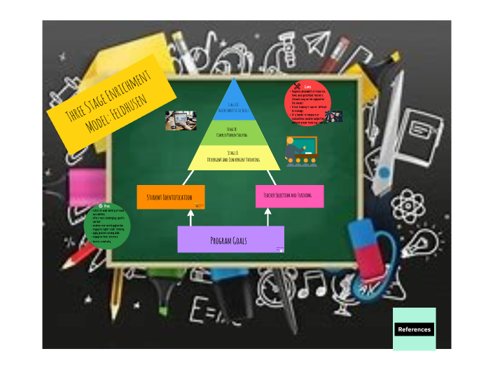 Purdue Three Stage Enrichment Model: Feldhusen by Yevette G on Prezi