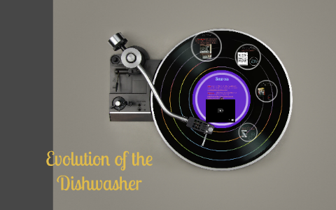 Evolution of the Dishwasher by Jakeerah Devine on Prezi