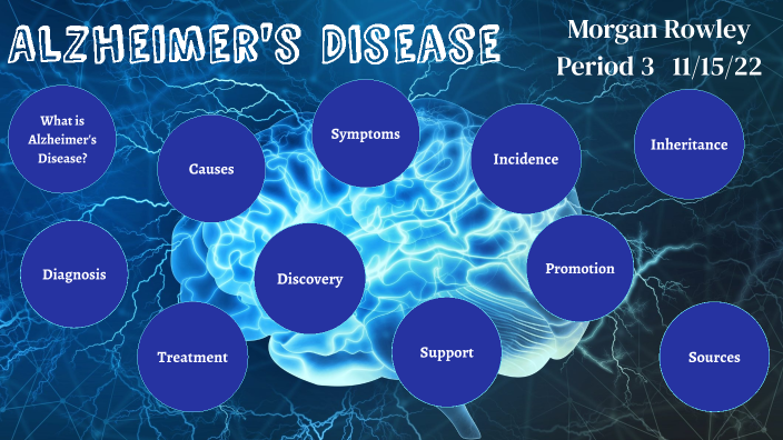 Morgan Rowley -Alzheimer's Disease by Morgan Rowley on Prezi