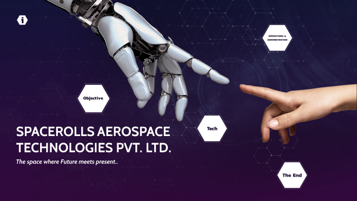 SPACEROLLS BLR by Shylaish Velayutham on Prezi