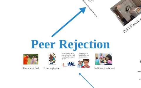 Peer rejection and the brain by Cong Tran on Prezi