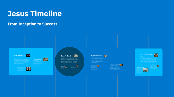 Jesus timeline by Cayden and Reese by Reese Nixon on Prezi