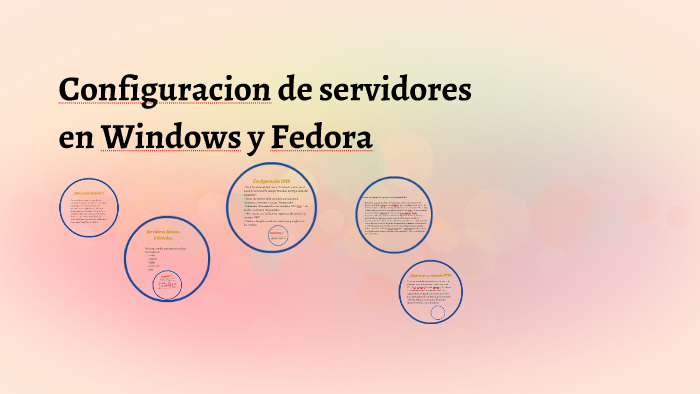 Configuracion de servidores en Windows y Fedo by Anarely Maya on Prezi