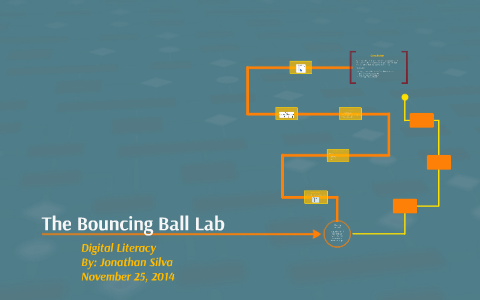 The Bouncing Ball Lab by Jonathan Silva on Prezi