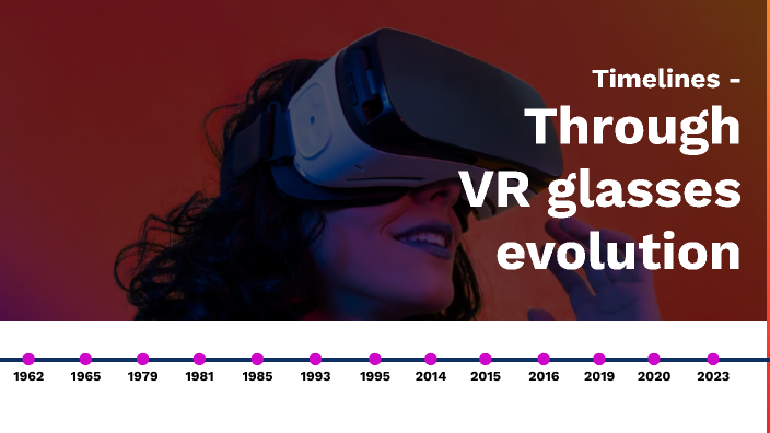 Through VR glasses evolution by Gabriela Carneiro on Prezi
