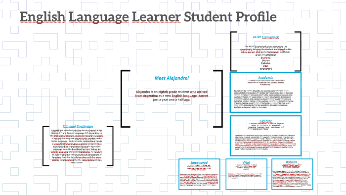 English Language Learner Student Profile by Elle Nelson on Prezi