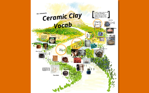 Ceramic clay Vocabulary by Annette Valenzuela