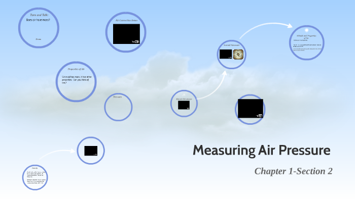 Measuring Air Pressure by Kate Murray on Prezi