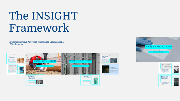 The INSIGHT Framework by Akhil Kumar on Prezi