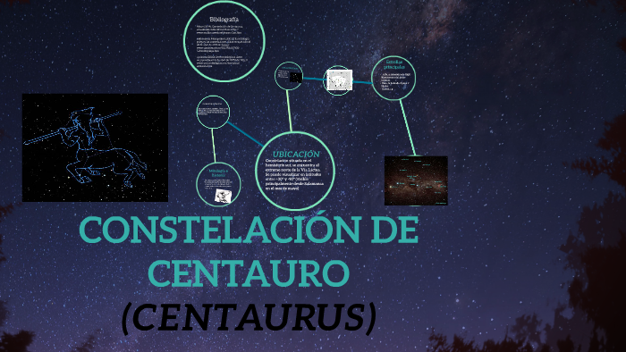 CONSTELACIÓN DE CENTAURO by Marielena Martínez on Prezi