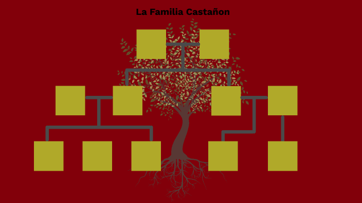 FAMILY TREE by Noah Castanon on Prezi