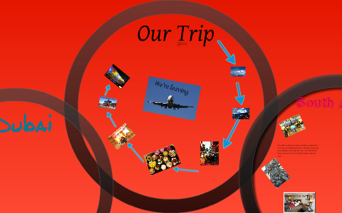 The trip (social studies) by daisy acuna on Prezi