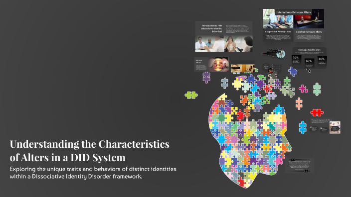 Understanding the Characteristics of Alters in a DID System by Elliot ...