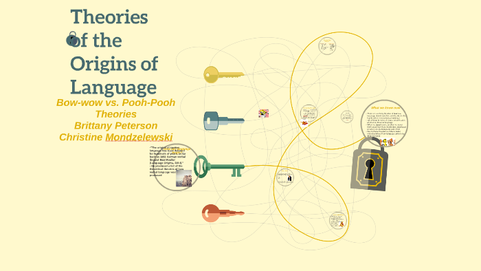 Theories of the Origins of Language by Brittany Peterson on Prezi