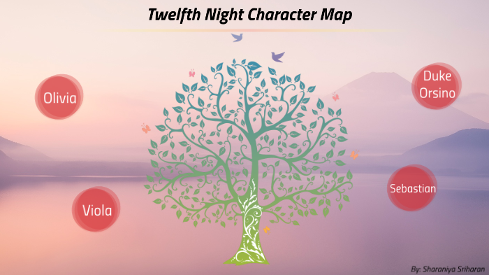 Twelfth Night Character Map by Sharaniya Sriharan on Prezi