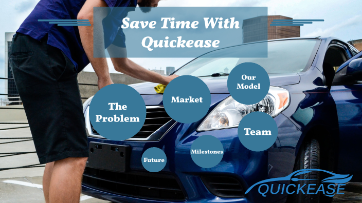 Quickease by Joshua Davey on Prezi