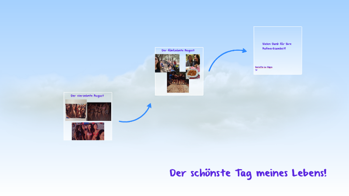 Der schönste Tag meines Lebens! by Carlotta Lo Nigro on Prezi
