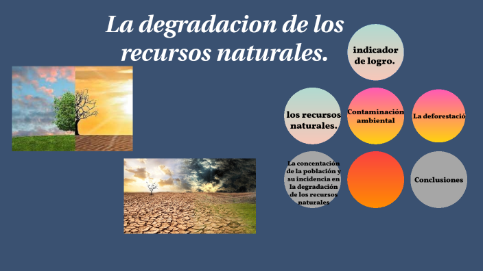 La degradacion de los recursos naturales. by Daniela Martinez on Prezi La degradacion de los recursos naturales. by Daniela Martinez on Prezi