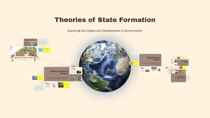 Theories of State Formation by Елизавета Семенчук on Prezi
