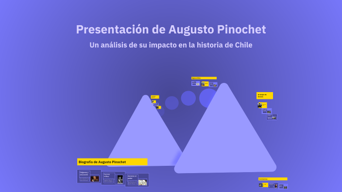 Presentación de Augusto Pinochet by Renato Pino on Prezi