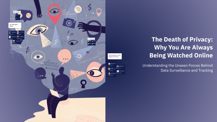 The Death of Privacy: Why You Are Always Being Watched Online by ...