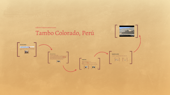 Tambo Colorado, Perú by andrea vasquez on Prezi