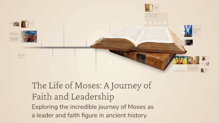 The Life of Moses: A Journey of Faith and Leadership by Sherishan ...