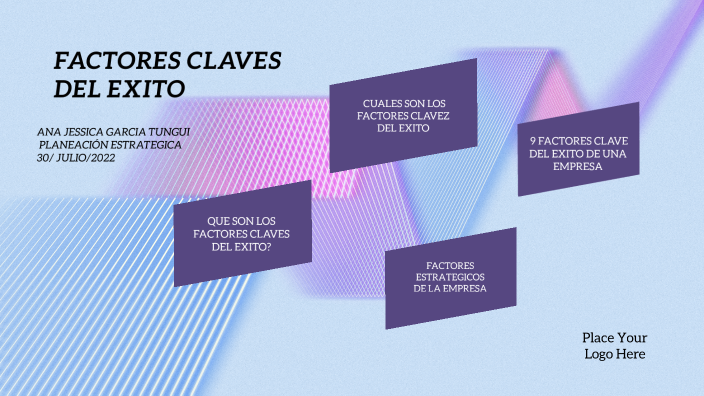 Factores Claves Del Exito By Jessica Tungui On Prezi
