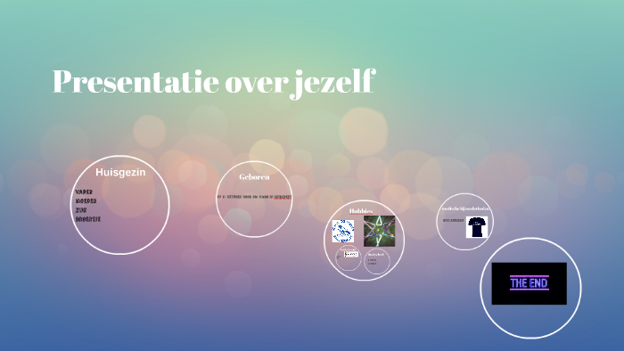 presentatie over jezelf by on Prezi