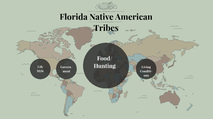 Florida Native American Tribes by Kyra Mccubbin on Prezi