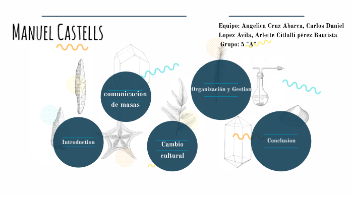 Modelo Manuel Castells by arlette perez on Prezi