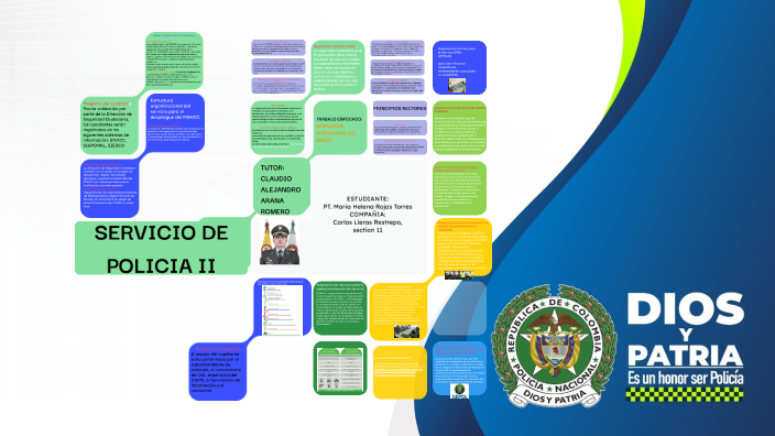actividad 1 servicio de policia by Helena Rojas torres on Prezi