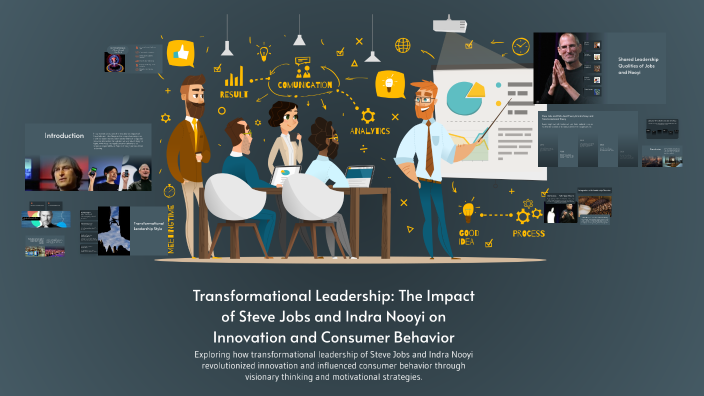 Transformational Leadership: The Impact of Steve Jobs and Indra Nooyi ...