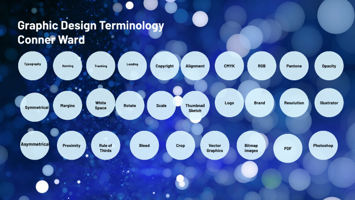 Graphic Design Terminology by Conner Ward on Prezi