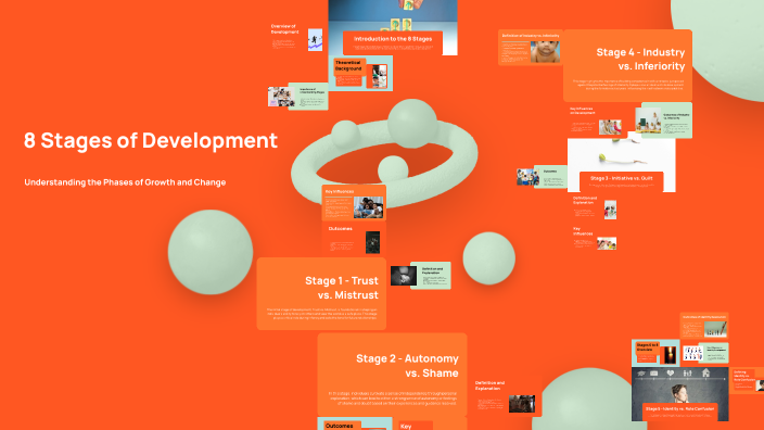 8 Stages of Development by Shyla Rodriguez on Prezi