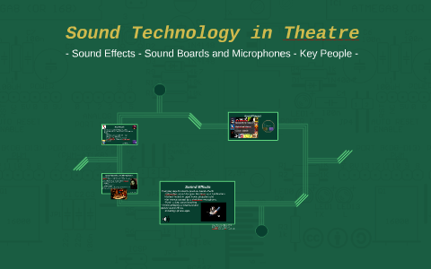 Sound Technology in Theatre by Lily Douma on Prezi