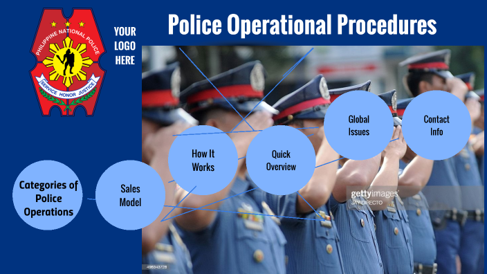 Police Operational Procedures by Rowena Talania on Prezi