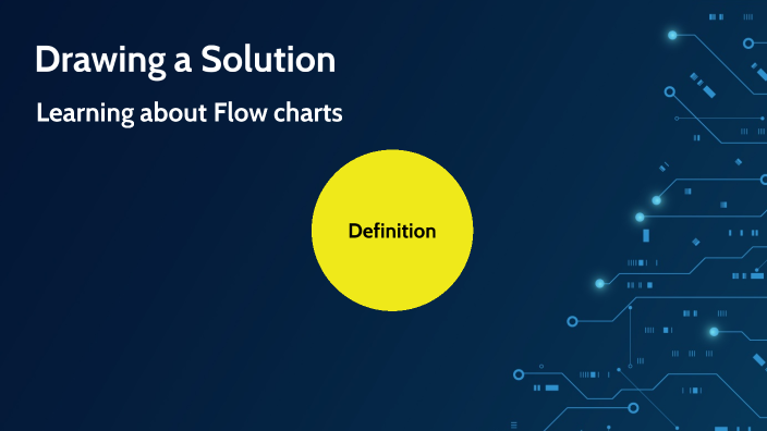Drawing A solution by Omar Javed on Prezi