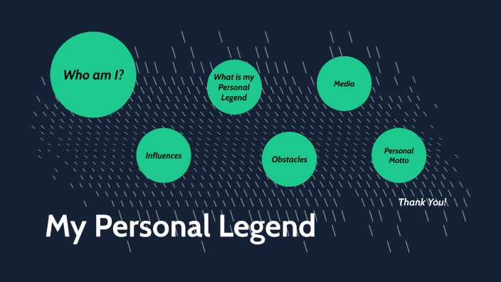 My Personal Legend by Aiden Blue on Prezi