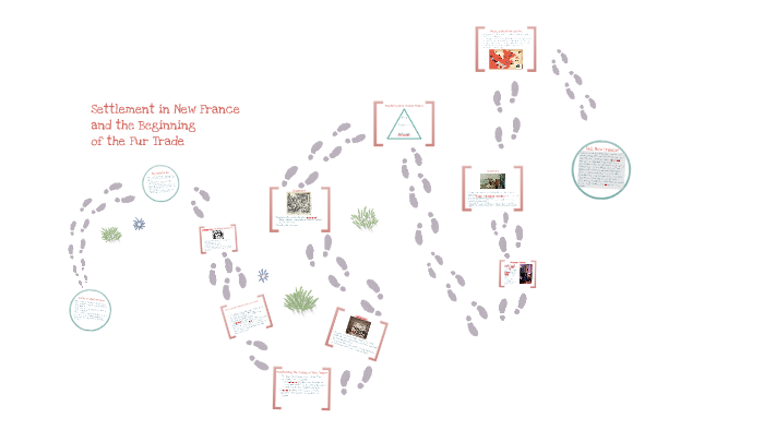 Settlements in New France and the Fur Trade by Megan Duff on Prezi