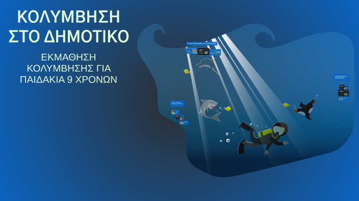 ΚΟΛΥΜΒΗΣΗ ΣΤΟ ΔΗΜΟΤΙΚΟ by Katerina Katerina on Prezi
