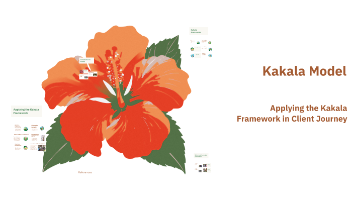 Kakala Model of Health by Talanoa Manu on Prezi