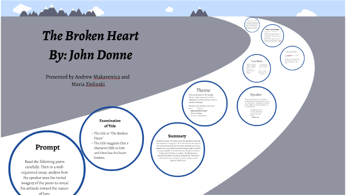 The Broken Heart by Maria Zielinski on Prezi