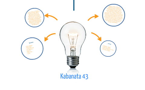 Kabanata 43 (Noli Me Tangere) by Ed Ragasa on Prezi