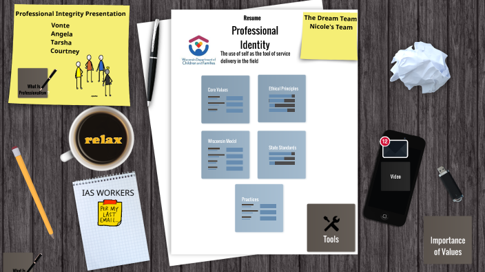 Professional Integrity Presentation by Devonte Leggett on Prezi