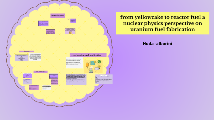 Yellowcake and Its Role in the Nuclear Fuel Cycle by Ismail Ahmad on Prezi