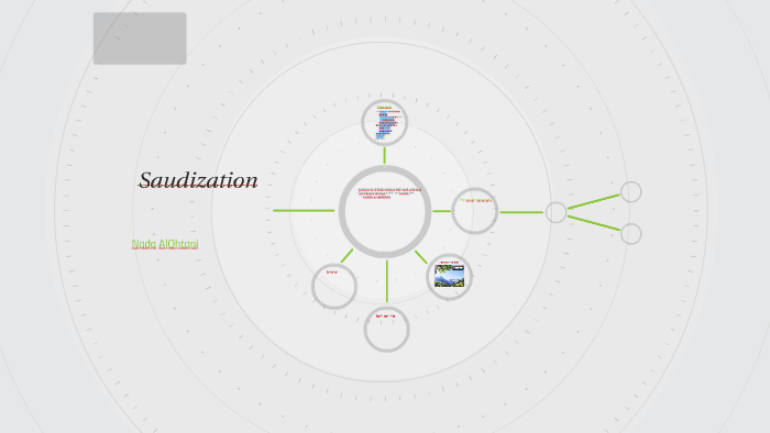 Saudization by Nada MQ on Prezi