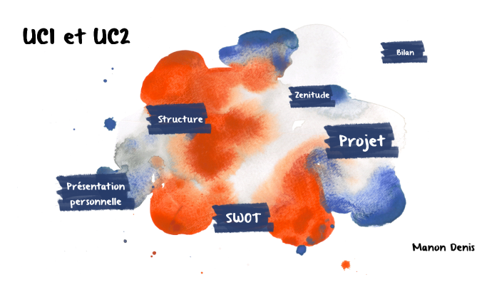 Projet UC1 et UC2 by Manon Denis on Prezi