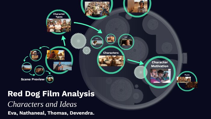 Red Dog Film Analysis by evan jones on Prezi